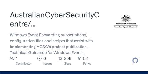 Github Australiancybersecuritycentrewindowseventlogging Windows Event Forwarding