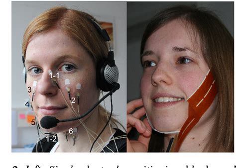figure 2 from codebook clustering for unit selection based emg to speech conversion semantic