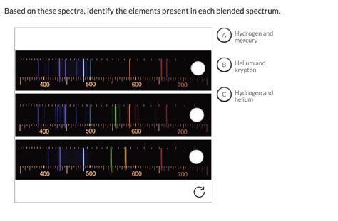 [solved] based on these spectra identify the elements present in