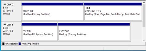 My Uefi Boot Deleted By Windows Help Nixos Discourse