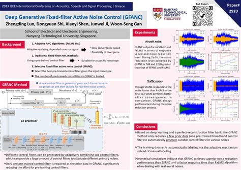 Pdf Deep Generative Fixed Filter Active Noise Control Gfanc
