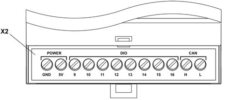 Eqsp32 Industrial Iot Controller Built Around Esp32 S3 Core