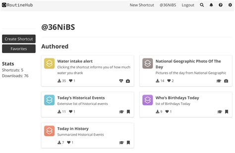 I Created Some Shortcuts Check Them Out User