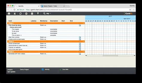 How To Create A Gantt Chart For Trello Ganttify Blog
