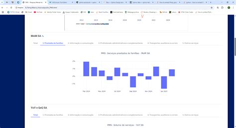 Html How To Embed Plotly Graphs Into Sphinx Tabs Without Losing Its