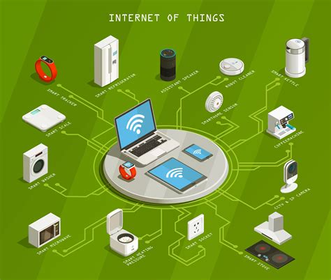 Future Of Iot In 2025 Key Trends You Need To Know