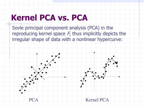 Ppt Heuristic K Means Clustering Algorithm With Kernel Pca For