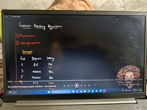 Krishnanand Shah On Linkedin Datascience Machinelearning Gradientboosting Ai Learningjourney