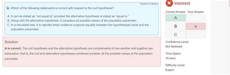 Hypothesis Testing Doubt R Cfa