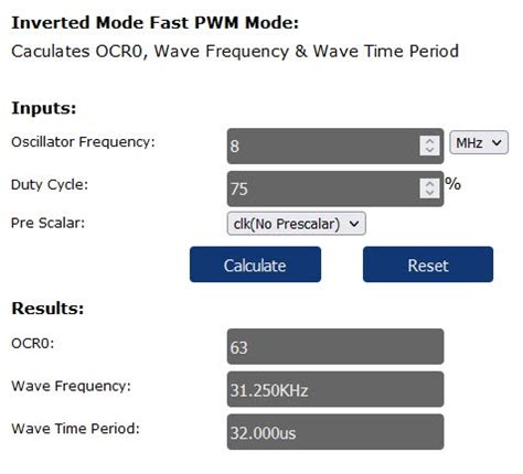 ATmega P Fast PWM Mode Programming Examples Ee Diary