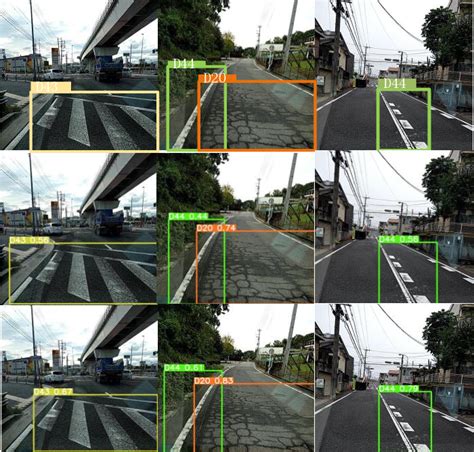 Figure 8 From Improved Yolov5 Detection Algorithm Of Road Disease Image Semantic Scholar