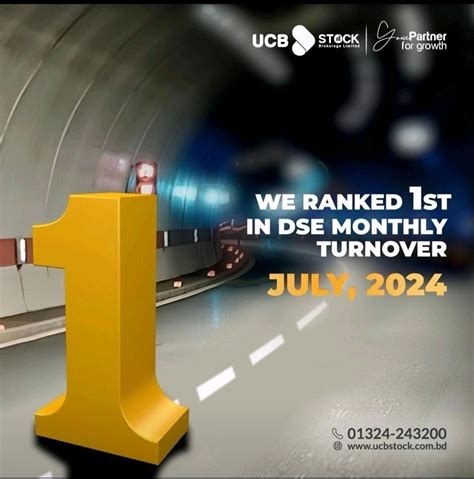 Md Mohsin Chowdhury On Linkedin Dse Sharenews Stockmarket Financialjournal Fintech