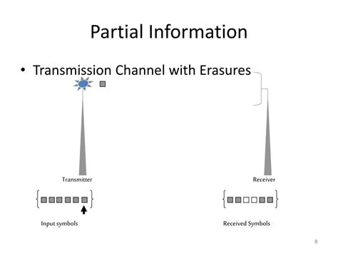 ppt rateless coding with feedback powerpoint presentation free