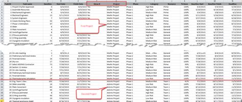 handling microsoft excel spreadsheets containing multiple projects for