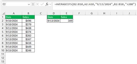 how to use averageifs in excel step by step guide myexcelonline