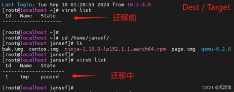 Qemu和libvirt的配置对比libvirt Qemu Csdn博客