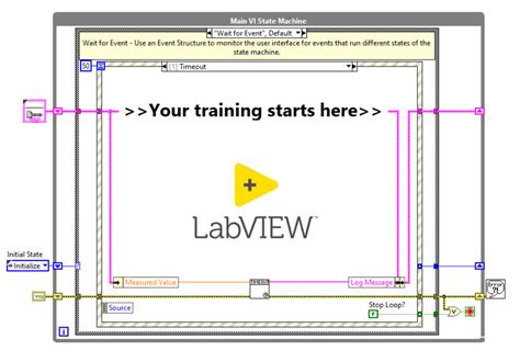 Labview Training Kentigen