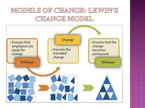 5co01 Assignment Example 5co01 Answers