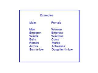 Images Showing Sexism In Language PPT