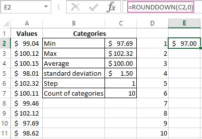 Random Number Generator Excel In Functions And Data Analysis