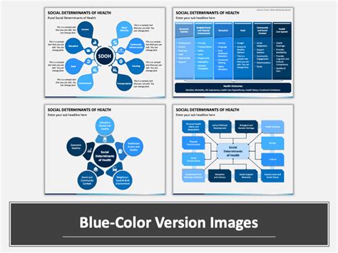 Social Determinants Of Health PowerPoint And Google Slides Template PPT Slides