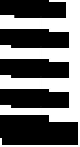 Prime Number Generation Sieve Of Eratosthenes Algorithm Explained With