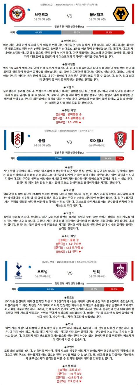 1월 06일 잉fa컵 3경기 축구자료 라이브맨 실시간 라이브 스코어 스포츠 토토 꽁머니 배당 토토 사이트 포탈 정보 분석 꽁머니