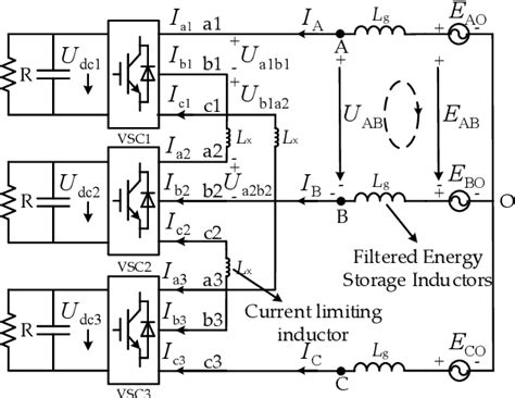 Figure 1 From Low Switching Frequency Operation Control Of Line Voltage Cascade Triple Converter