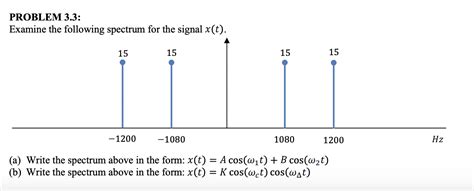 Solved PROBLEM Examine The Following Spectrum For The Chegg