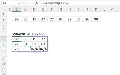 How To Use The Wraprows Function