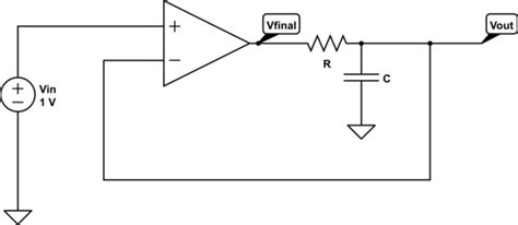 Operational Amplifier Unity Gain Buffer Initial Conditions