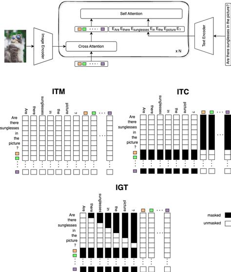 Chamfer Distance Chamfer Distance Is A Metric Used To… By Simsangcheol Medium