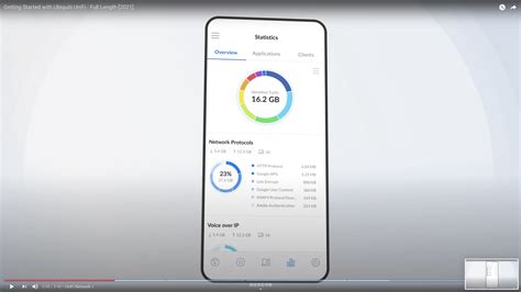 Check Balance Unifi Mobile CharleetaroMayo