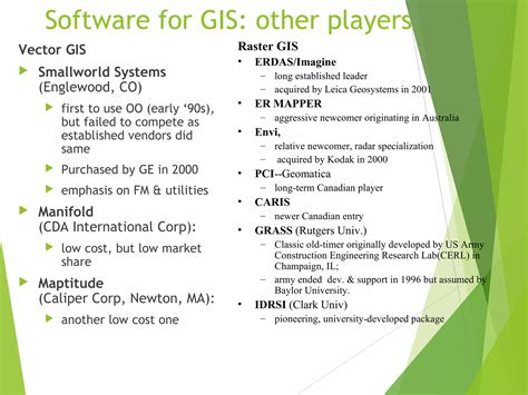 Gis Geographical Information System Fundamentals Ppt