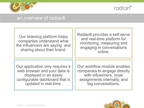 Extracting Value From Conversations Ppt