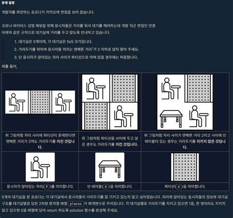 프로그래머스 거리두기[java]