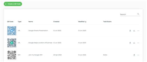 Gmail Qr Code Generator Create Qr Code For Gmail