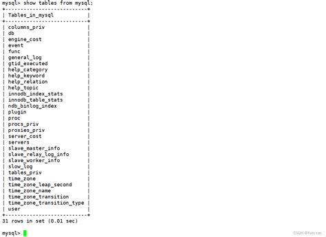【mysql】 Mysql数据库——管理基本操作 Sql语句mysql数据库控制语句 Csdn博客 【mysql】 Mysql数据库——管理基本操作 Sql语句mysql数据库控制语句 Csdn博客