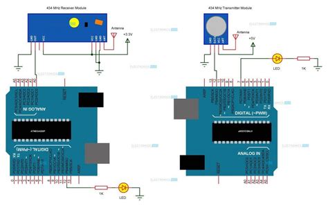 Arduino And Rf Transmitter Receiver Module Artofit