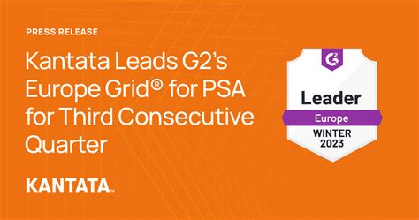 Kantata Earns The Top Spot On G2s Europe Grid® For Professional