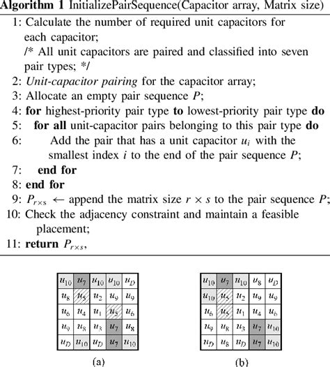 Figure 14 From Mismatch Aware Common Centroid Placement For Arbitrary