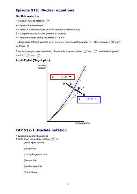 Nuclear Equations Notes And Questions Episode 512 Nuclear Equations Nuclide Notation