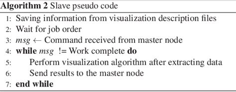 Figure 3 From Visualization System For Natural Disaster Data Semantic