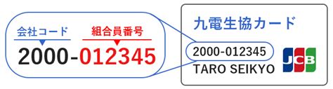 九電生協自動車保険新規受付フォーム九電生協組合員の皆様保険個人のお客様九州電工ホーム株式会社