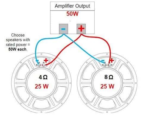 Optimizing Speaker Connections For A 4 Ohm Impedance