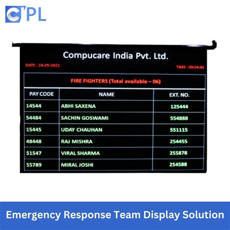 EMERGENCY RESPONSE TEAM DISPLAY SOLUTION In Vadodara ID 24991265448