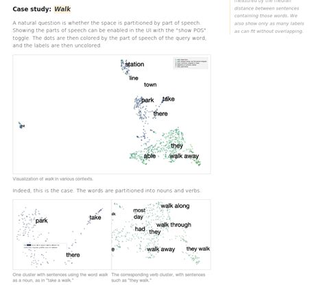 Exploratory Analysis Of Interesting Datasets — Umap 05 Documentation