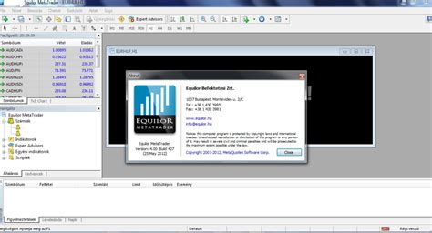 How Do You Get Smaller Icons And Text On Mt4 Mql4 And Metatrader 4