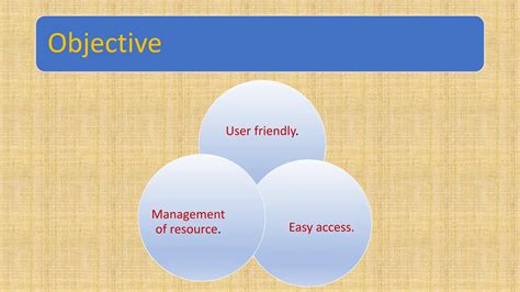 Operating System Pptx