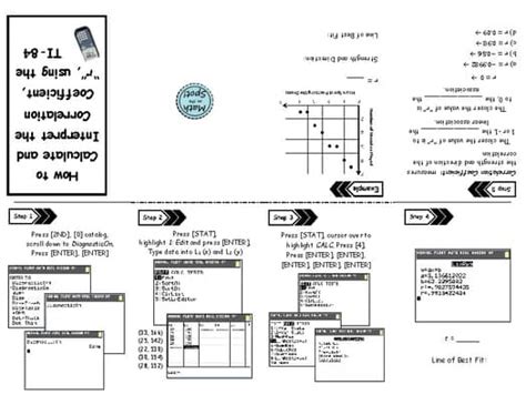 Calculating And Interpreting The Correlation Coefficient With The Ti 84